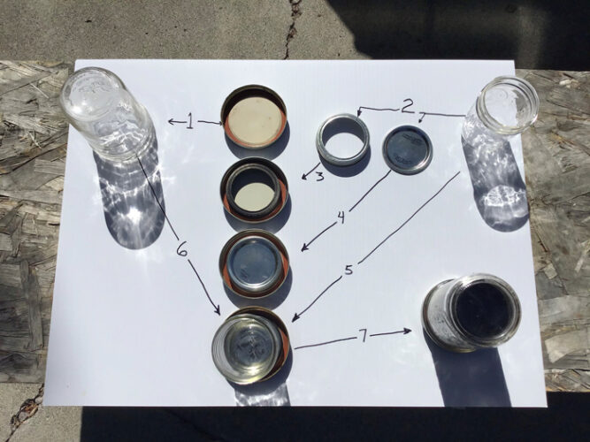 Square Foot Solar Cooker DIY – Mother Earth News